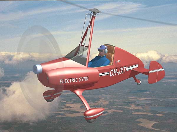 3D Modeling and Virtual Aircraft